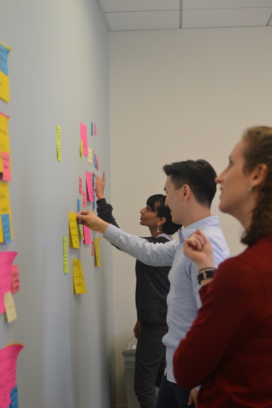 Why We Believe Workshops are the Best Way to Activate UX Insights