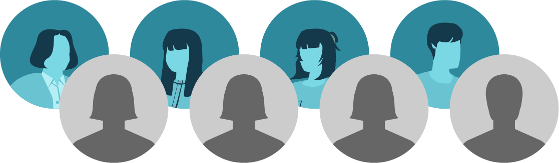 Impactful Healthcare UX Research: Best Practices for Recruiting ...